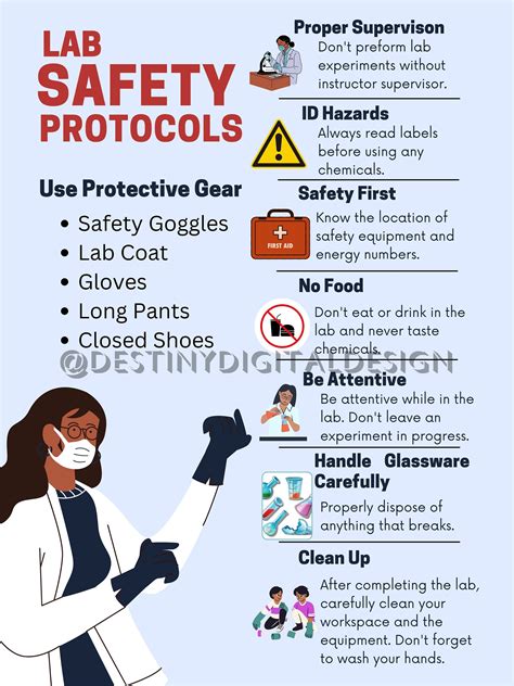 Lab Safety Poster Etsy Canada In 2024 Lab Safety Lab Safety Poster Science Lab Safety