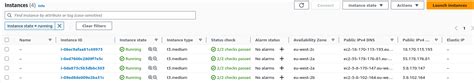 aws eks part 3 deploy worker nodes using managed nodegroups kubedemy