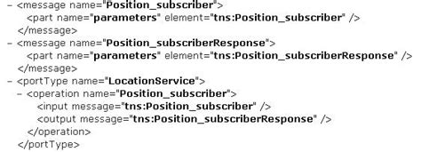 Wsdl Description Of The Privacy Web Service Download Scientific Diagram
