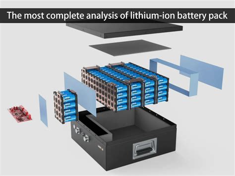 The Most Complete Analysis Of Lithium Ion Battery Pack Tycorun