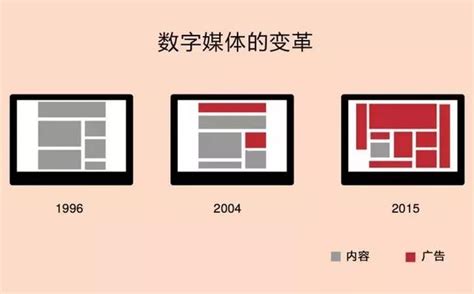 情感現實與想像的差距你中了多少 每日頭條