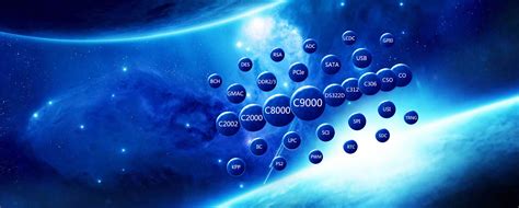 C Core Custom Chip Technology Services Chip Design Company C Core Technology Co Ltd