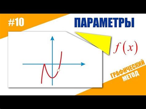 Задачи с параметром Графический метод №18 ЕГЭ по математике 1 Преобразование графиков