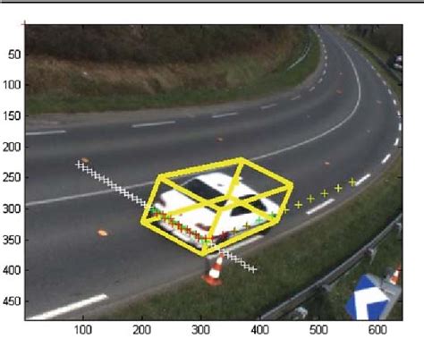 Figure 1 From Machine Vision And Applications Tracking Of Vehicle Trajectory By Combining A