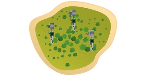 Gadgeon Systems Inc On Linkedin Forest Monitoring Using Lorawan Iot Environment Monitoring