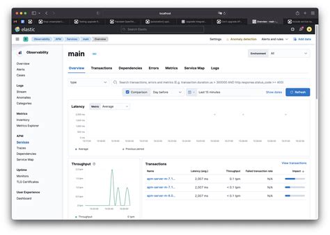 Testing Upgrade Flow From To Issue Elastic Apm Server GitHub