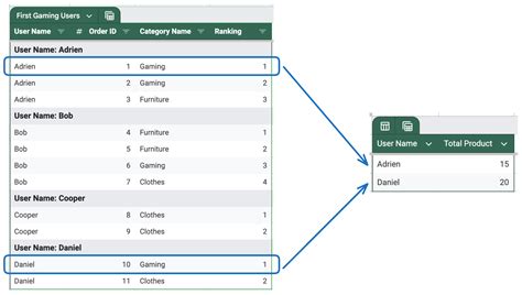 Aql Condition Holistics Docs 40