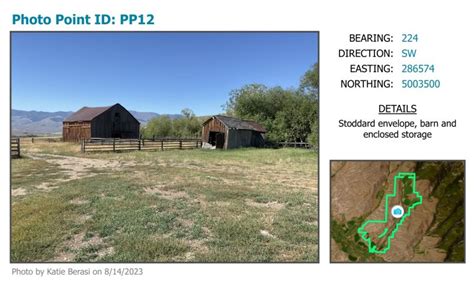 Dynamicvisionsgis Python Fieldmaps Mapseries Arcgispro Kara Utter