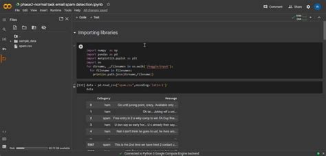 Julakanti Nikhil Raj On Linkedin Datascience Internship