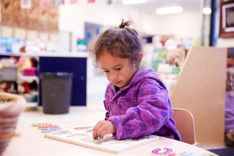 Learning At Home Fine And Gross Motor Skills And Problem Solving Storypark Blog