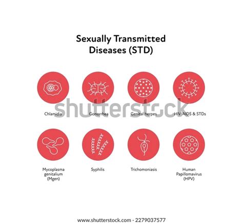 33 Hiv Risk Sex Types Stock Vectors And Vector Art Shutterstock