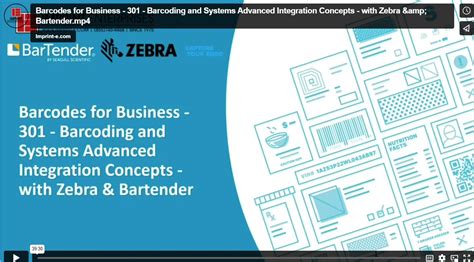 Barcodes For Business Webinar 301 With Guests From Zebra And Bartender® Imprint Enterprises