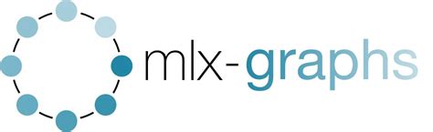 The Year Of The Graph On Linkedin Ai Deeplearning Machinelearning Opensource Emergingtech