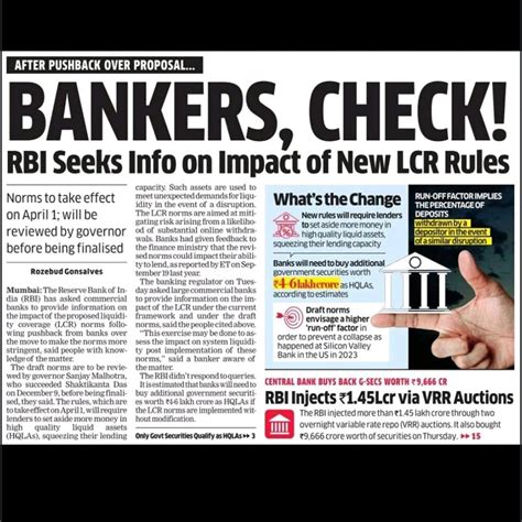 Chinmay Anand On Linkedin Banking Finance Rbi Liquidity Fintech