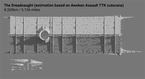 ultimate ish destiny ship size comparison r destiny2