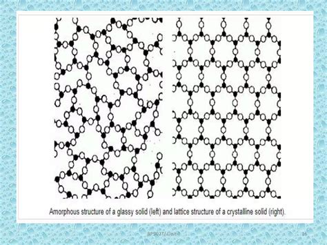 Preformulation Crystal Amorphous Polymorphism Pseudo Polymorphism Ppt