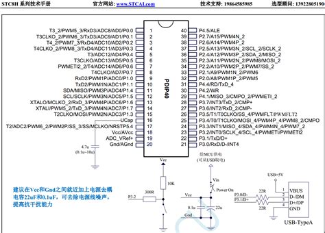 超级简单的软件模拟硬件usb直接下载 没有硬件usb的mcu也能usb直接下载 仿真 编译器 汇编器 头文件 国芯人工智能技术交流网站 Ai32位8051交流社区