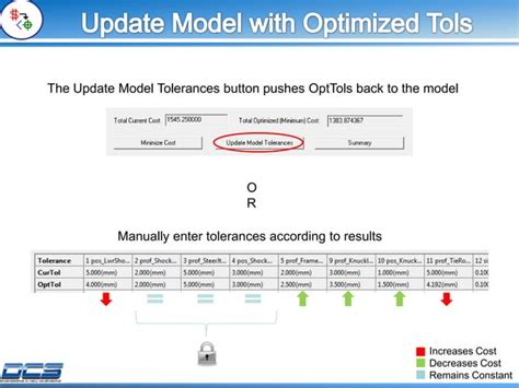 3dcs Advanced Analyzer And Optimizer For Tolerance Analysis Ppt