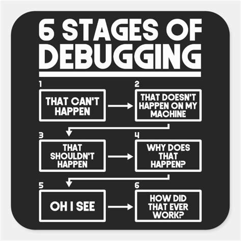 6 Stages Of Debugging Programmer Coding Square Sticker Zazzle