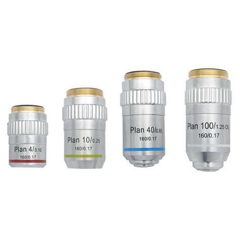 Microscope Plan Achromatic Objective Lens 20 3 Rms Mounting Size 4x 10x