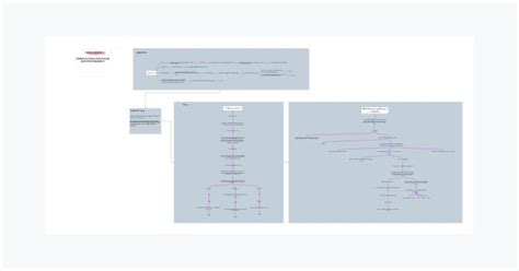 Ajita Agrawal On Linkedin Estimate The Of Balls In The Air In Any Given Second In Bangalore