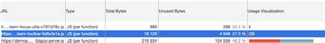What Is The Best Practice To Load Js Modules In Blazor Client Side Stack Overflow
