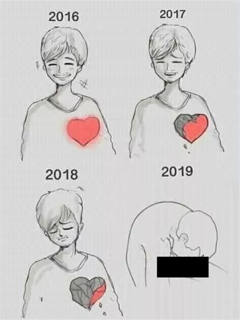 2019 Be Like Autofellatio Know Your Meme