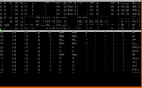 Multithreading Understanding Cpu Frequency Thread Selection And More Stack Overflow