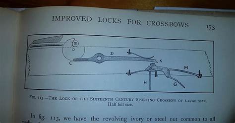 Crossbow Lock Album On Imgur