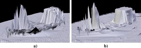 Figure 1 From Reconstruction Methods For 3d Underwater Objects Using Point Cloud Data Semantic