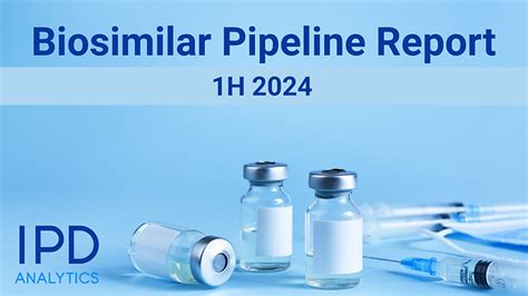 Biosimilar Pipeline Report