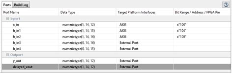 Generate An IP Core For Microchip SoC Platform From MATLAB MATLAB Simulink