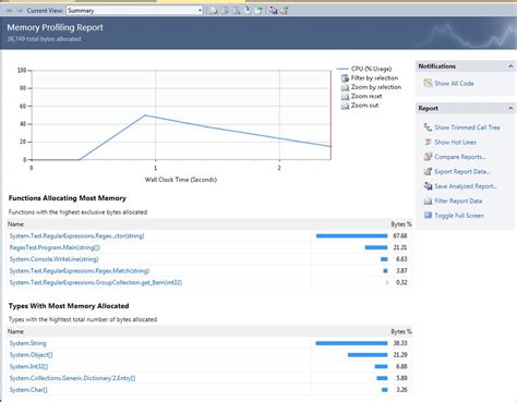 C Application Performance Wizard In Visual Studio Code Arsenal