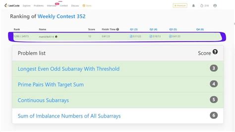Manish Kumar On Linkedin Hello Connections I Hope You Guys Are Doing Well I Attended