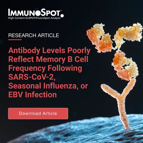 Recent Publications By Ctl Cellular Technology Limited — Ctl