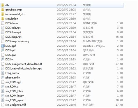 Dds信号发生器设计verilog代码quartus仿真dds信号发生器verilog Csdn博客