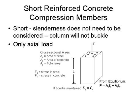 Reinforced Concrete Design Compressive Strength Of Concrete Fcr