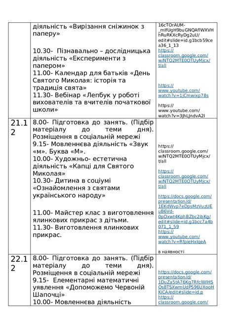 Індивідуальний план роботи вихователя Інші методичні матеріали Дистанційне навчання