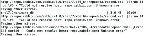 Rhel Zabbix Php Yum Zabbix Web Mysql