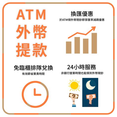 【上海銀行atm可以提領外幣囉】 現在可以在上海銀行提款機領到外幣啦📢 上海商業儲蓄銀行pukii粉絲團