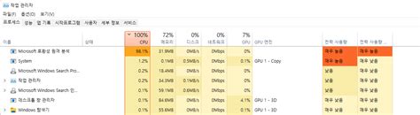 Microsoft 호환성 원격 분석 Cpu 100 퍼센트 사용 메모엔진