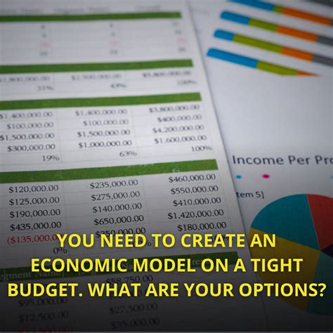 How To Create An Economic Model In Excel Shiraz Ahmed Cim® Posted On The Topic Linkedin