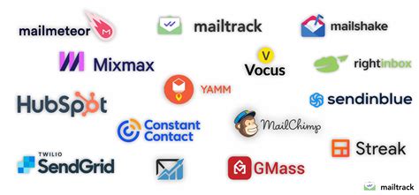 15 Best Bulk Email Services All Features And Pricing In A Table