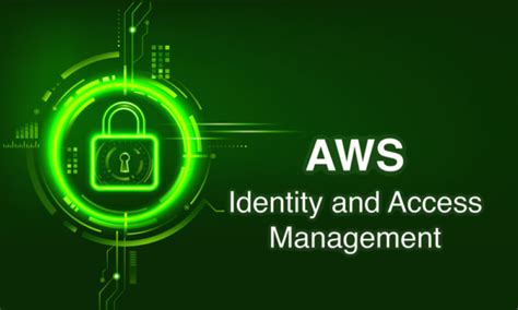Continuous Aws Iam Security With Prowler Prowlerpro