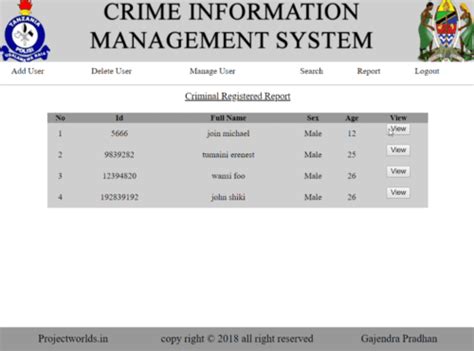 Crime Information Management System Project In Php Projectworlds Store