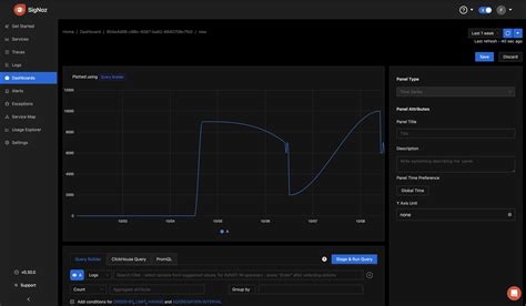 Kubernetes Logging Set Up K8s Log Monitoring With Opentelemetry Signoz