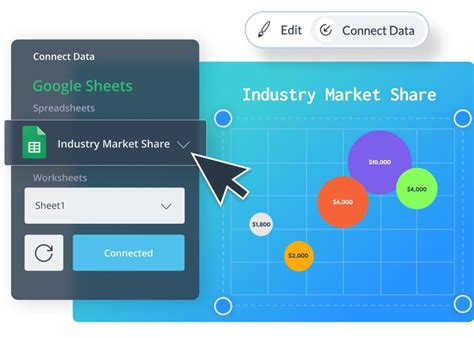 Bubble Chart Visualize Complex Data Visme