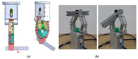 Applied Sciences Free Full Text Design And Implementation Of A Multi Function Gripper For