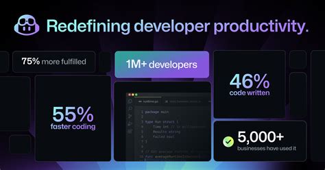 github copilot x the ai powered developer experience the github blog