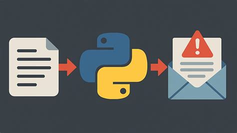 【python】ログ収集とエラーメール通知の自動化スクリプト コーディングライフスタイル